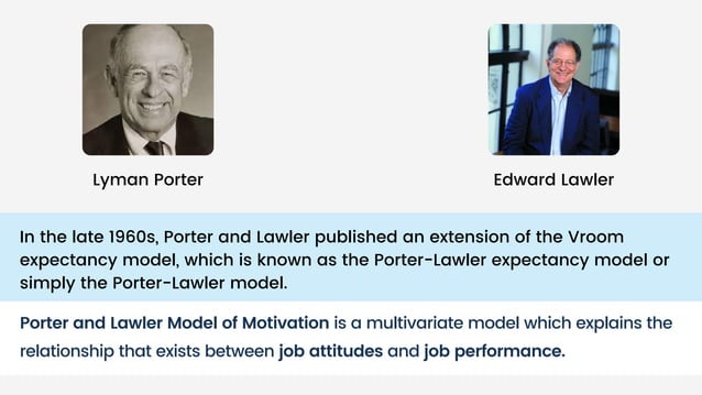 Porter and Lawler Model of Motivation | PDF | Career Advice | Careers