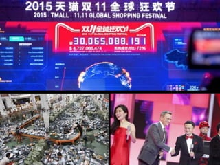 Alibaba - The Inside Story What the e-commerce boom in China means for ...