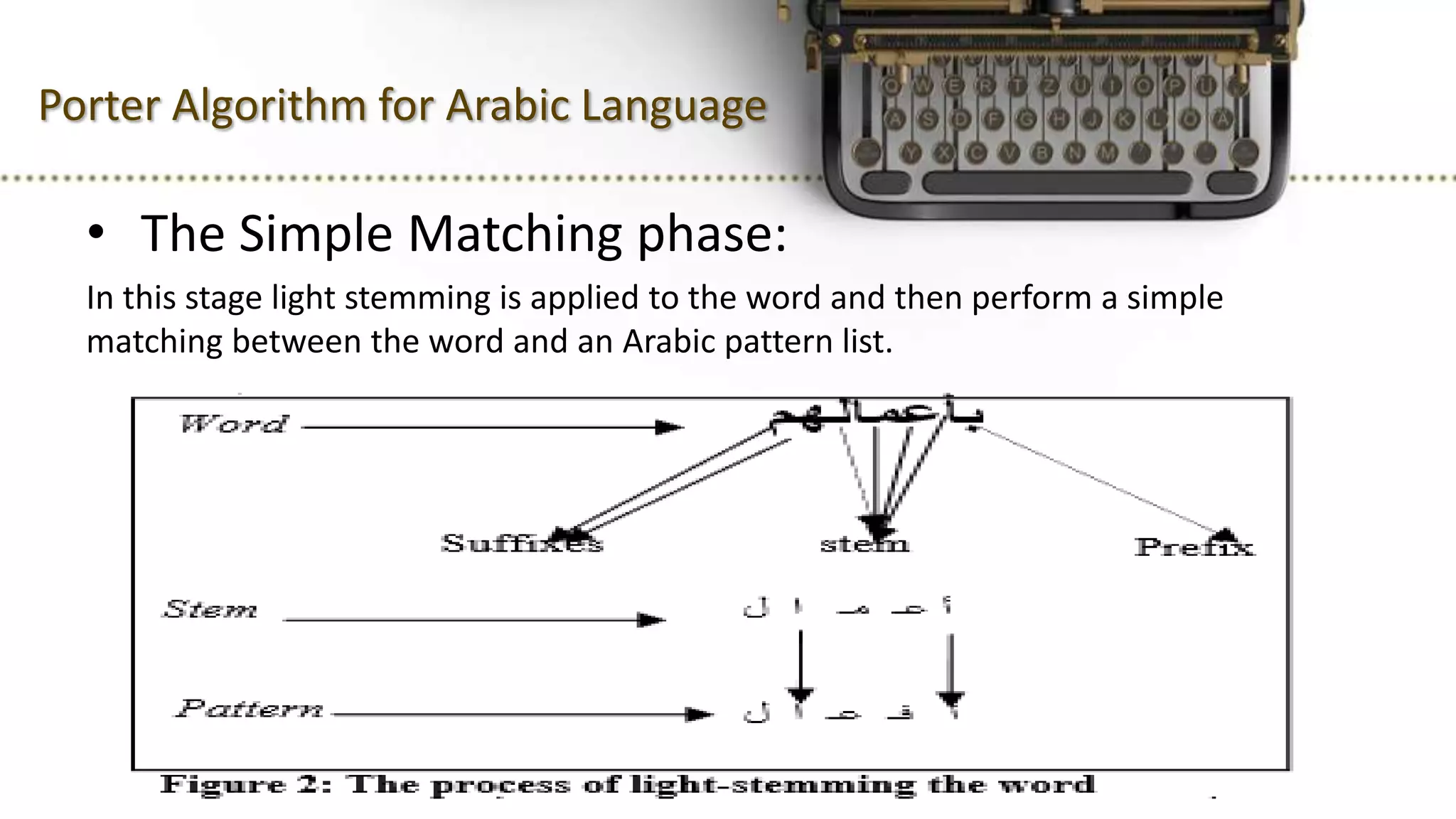 Porter for Arabic Language | PPTX