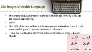 Porter for Arabic Language | PPTX