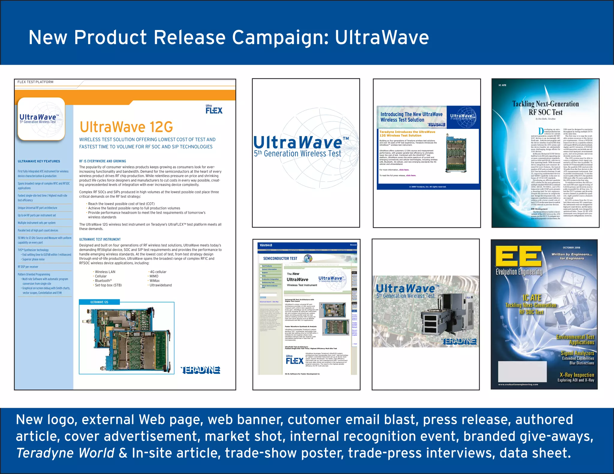 Porter Marcompresentation | PDF