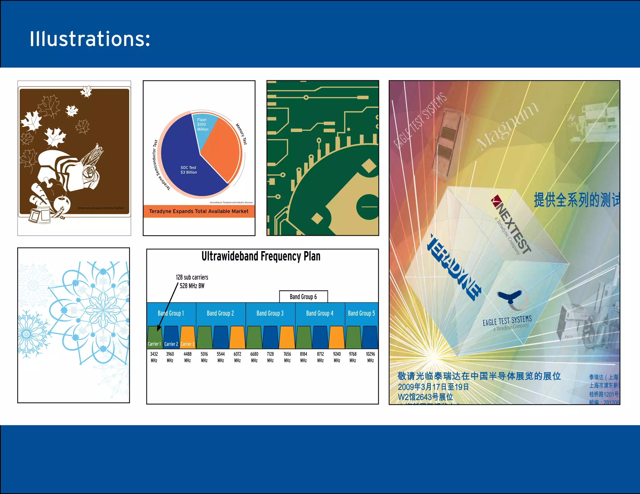 Porter Marcompresentation | PDF