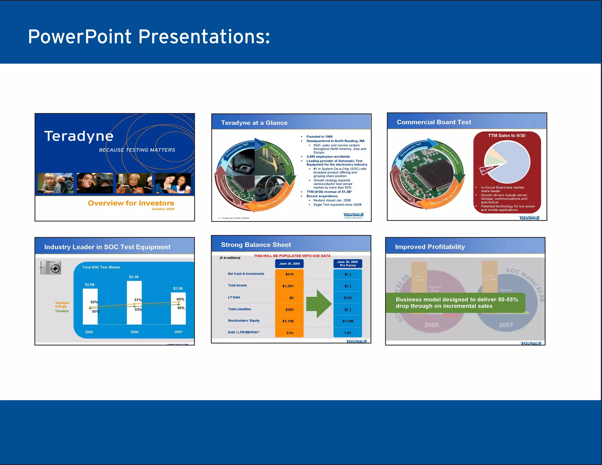 Porter Marcompresentation | PDF