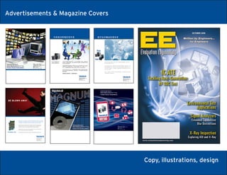 Porter Marcompresentation | PDF