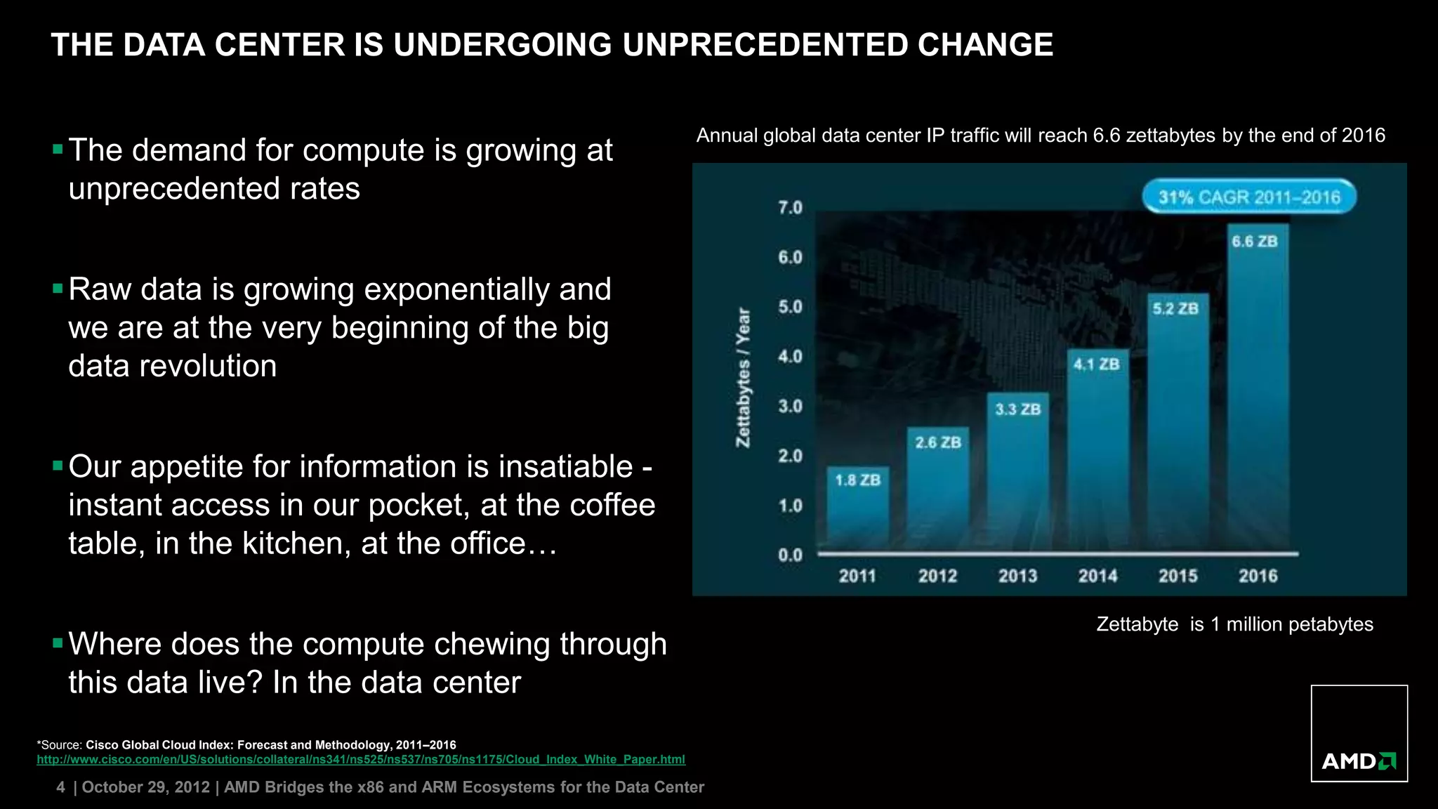 AMD Bridges the X86 and ARM Ecosystems for the Data Center | PPTX