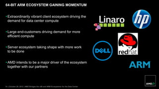 AMD Bridges the X86 and ARM Ecosystems for the Data Center | PPTX