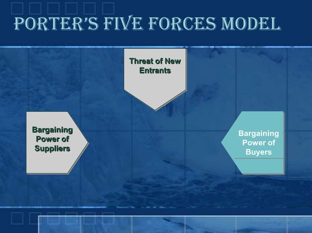 Porter's 5 Force Model | PPTX | Business Administration | Business