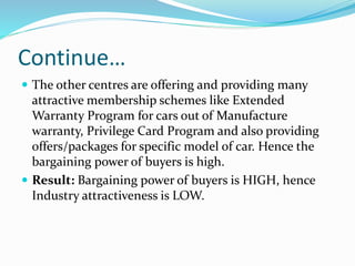 Porter's 5 forces analysis for car service industry | PPTX