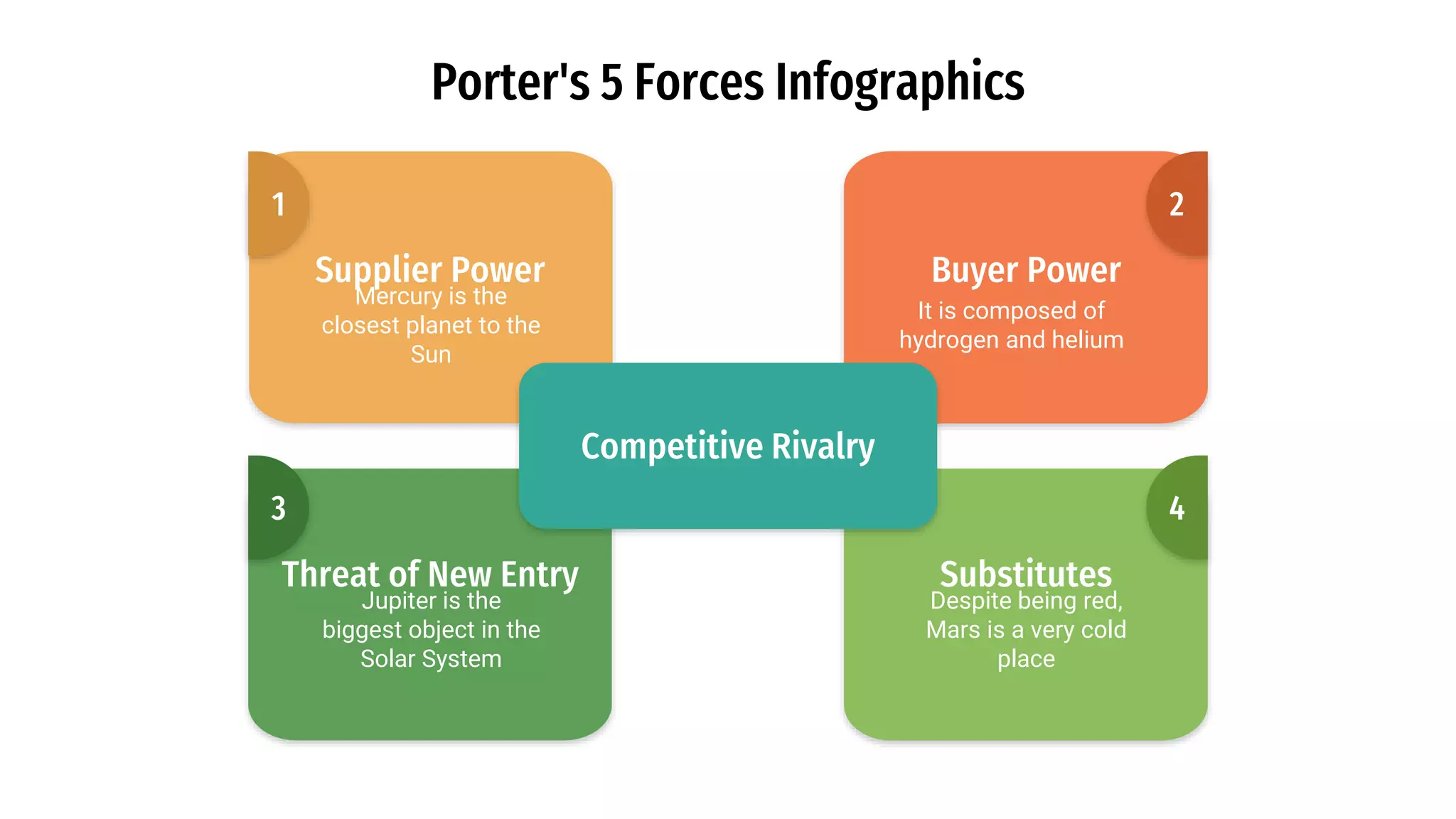 Porter's 5 Forces Infographics by Slidesgo.pptx