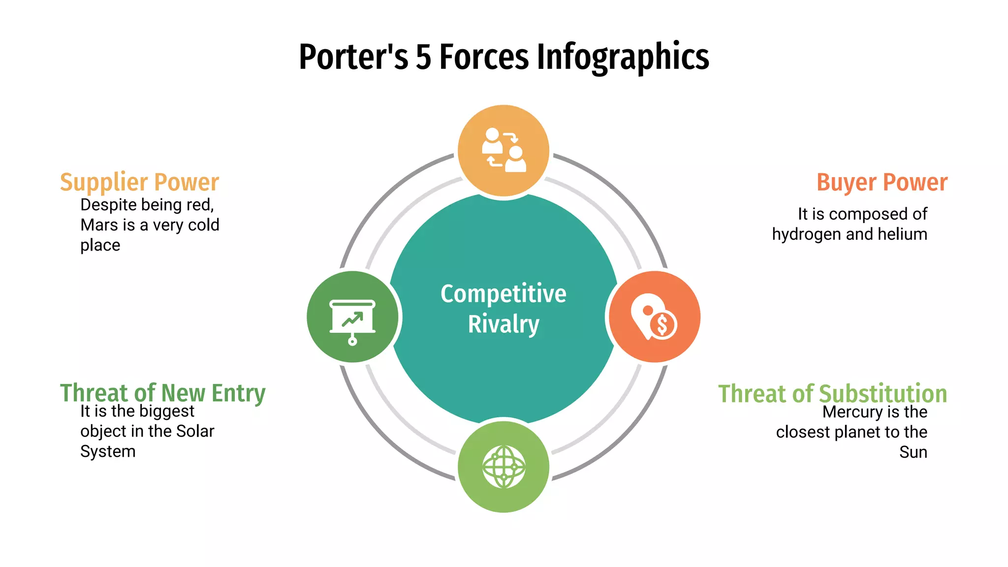 Porter's 5 Forces Infographics by Slidesgo.pptx