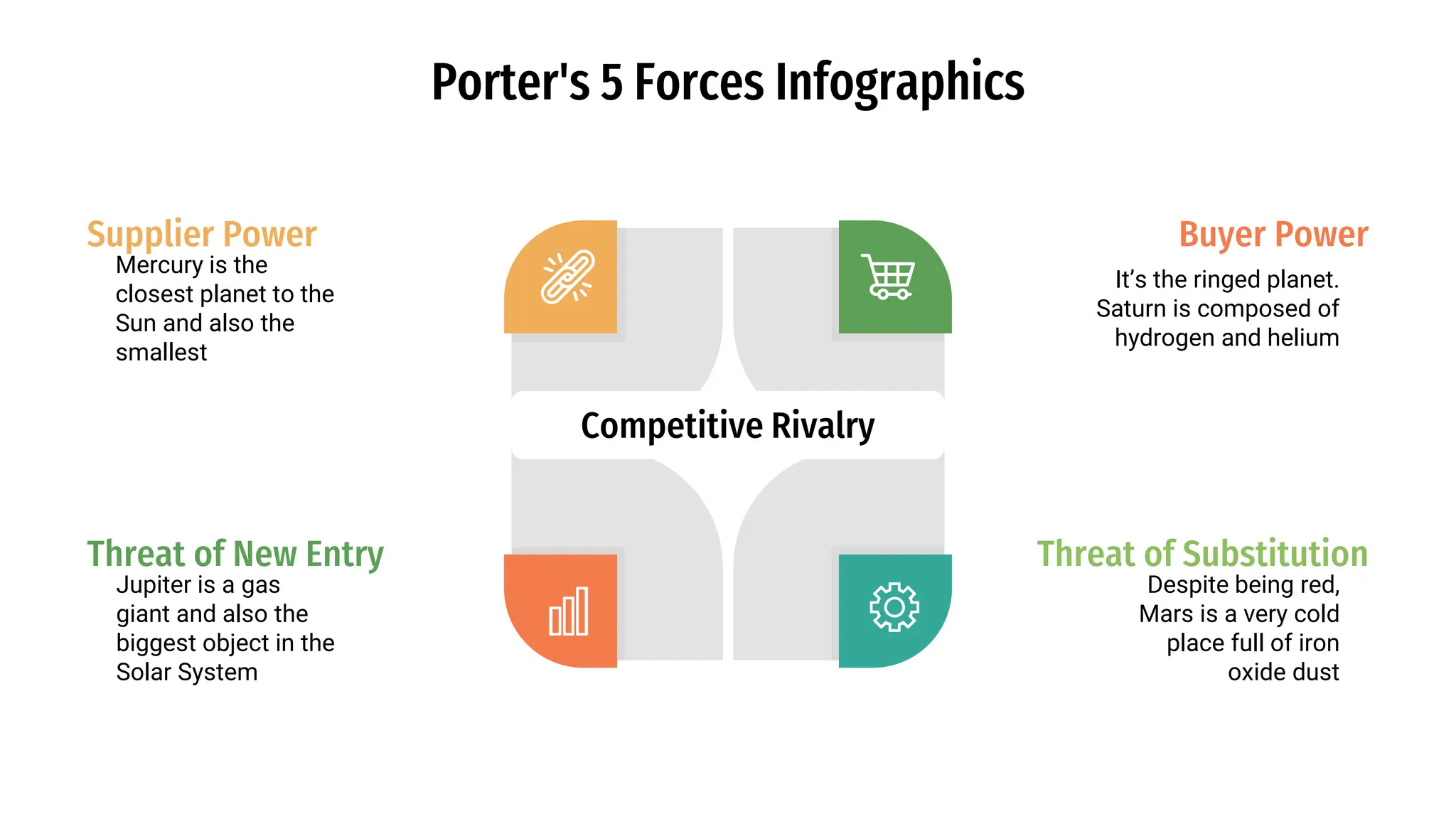 Porter's 5 Forces Infographics by Slidesgo.pptx | Space and Astronomy ...