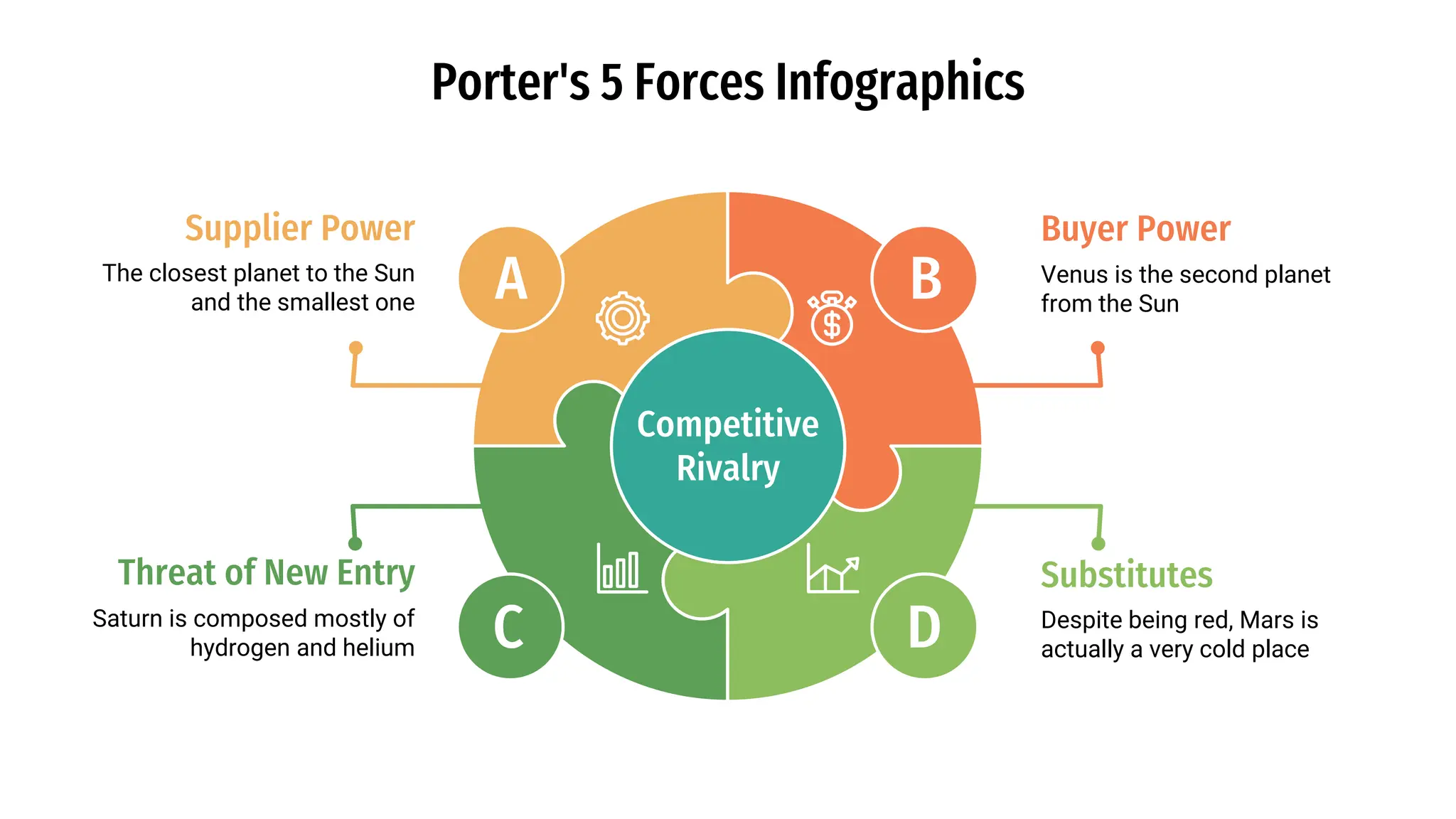 Porter's 5 Forces Infographics by Slidesgo.pptx