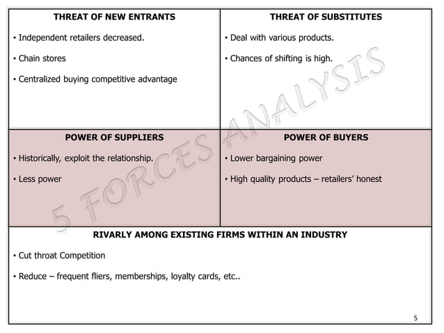 Porter's 5 forces model | PDF | Business | Business and Finance