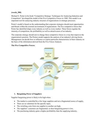 Porter's 5 Forces Model | PDF