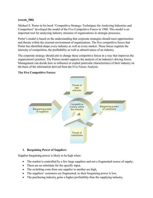 Porter's 5 Forces Model | PDF