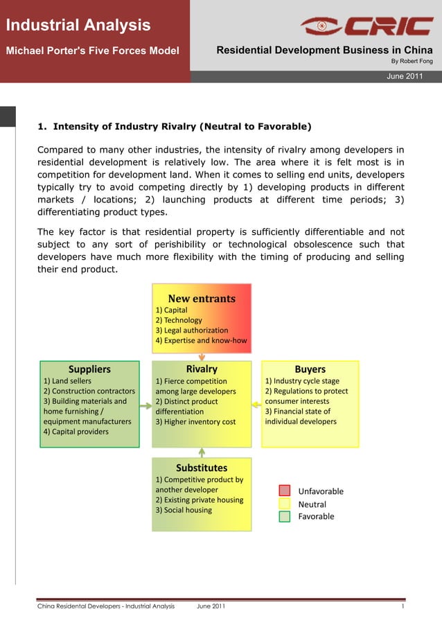 Porters5forcesmodel-120505004926-phpapp02 (1) | PDF