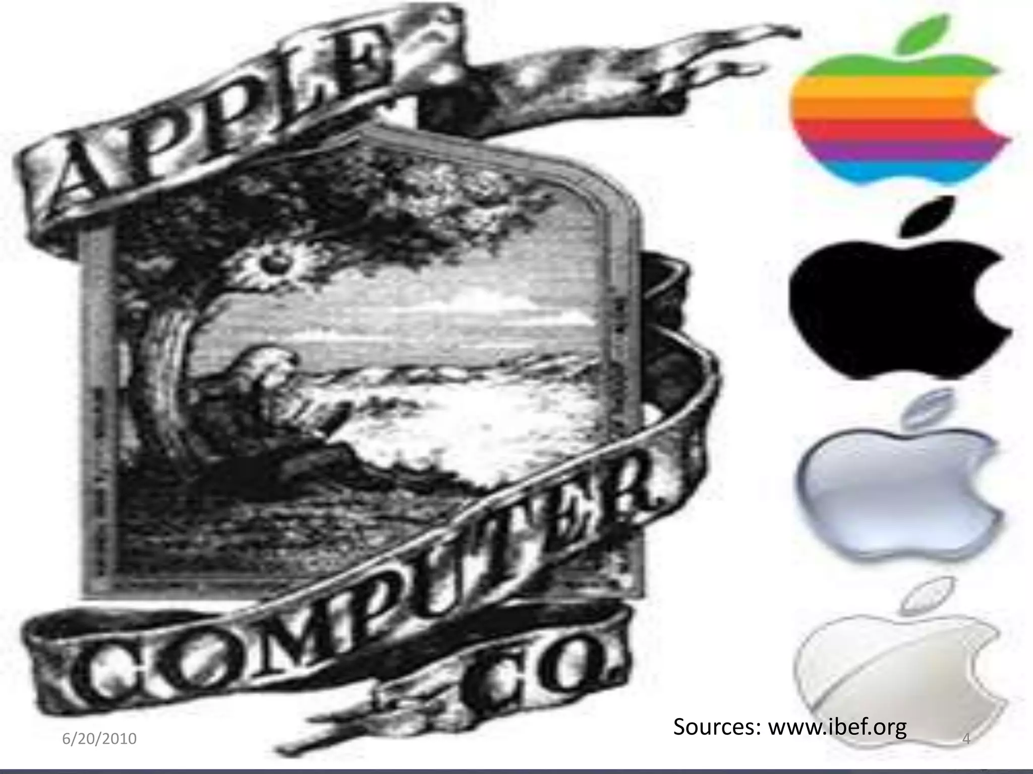 Porter’s 5 forces model case apple inc | PPTX