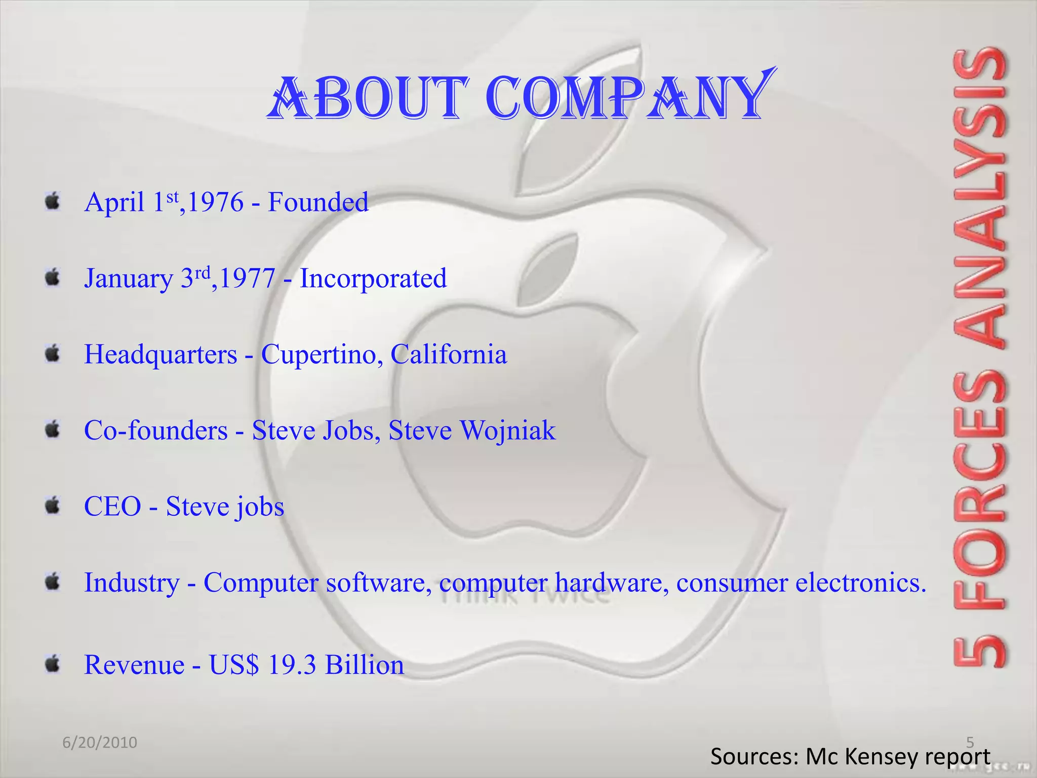 Porter’s 5 forces model case apple inc | PPTX