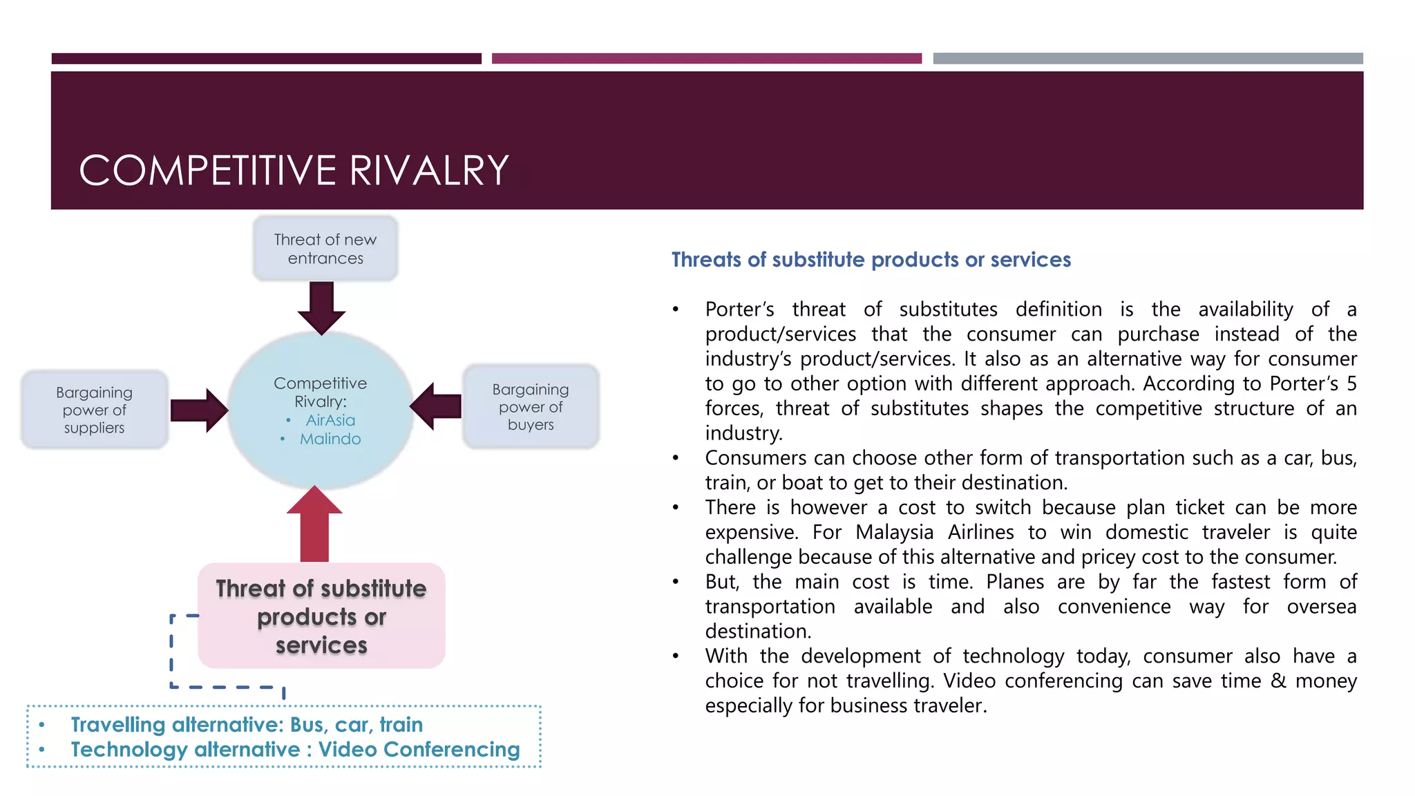 Porter's 5 Forces Model & Value Chain - Malaysia Airlines | PPTX