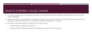 Porter's 5 Forces Model & Value Chain - Malaysia Airlines | PPTX