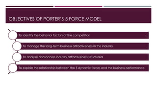 Porter's 5 Forces Model & Value Chain - Malaysia Airlines | PPTX