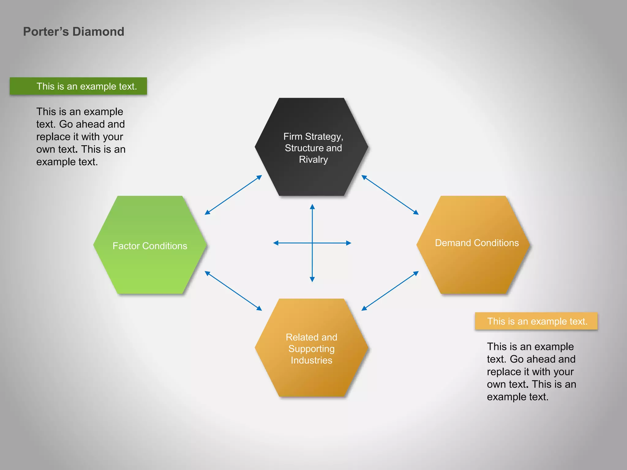 Porter's Diamond Framework (for PowerPoint and Google Slides) | PPTX