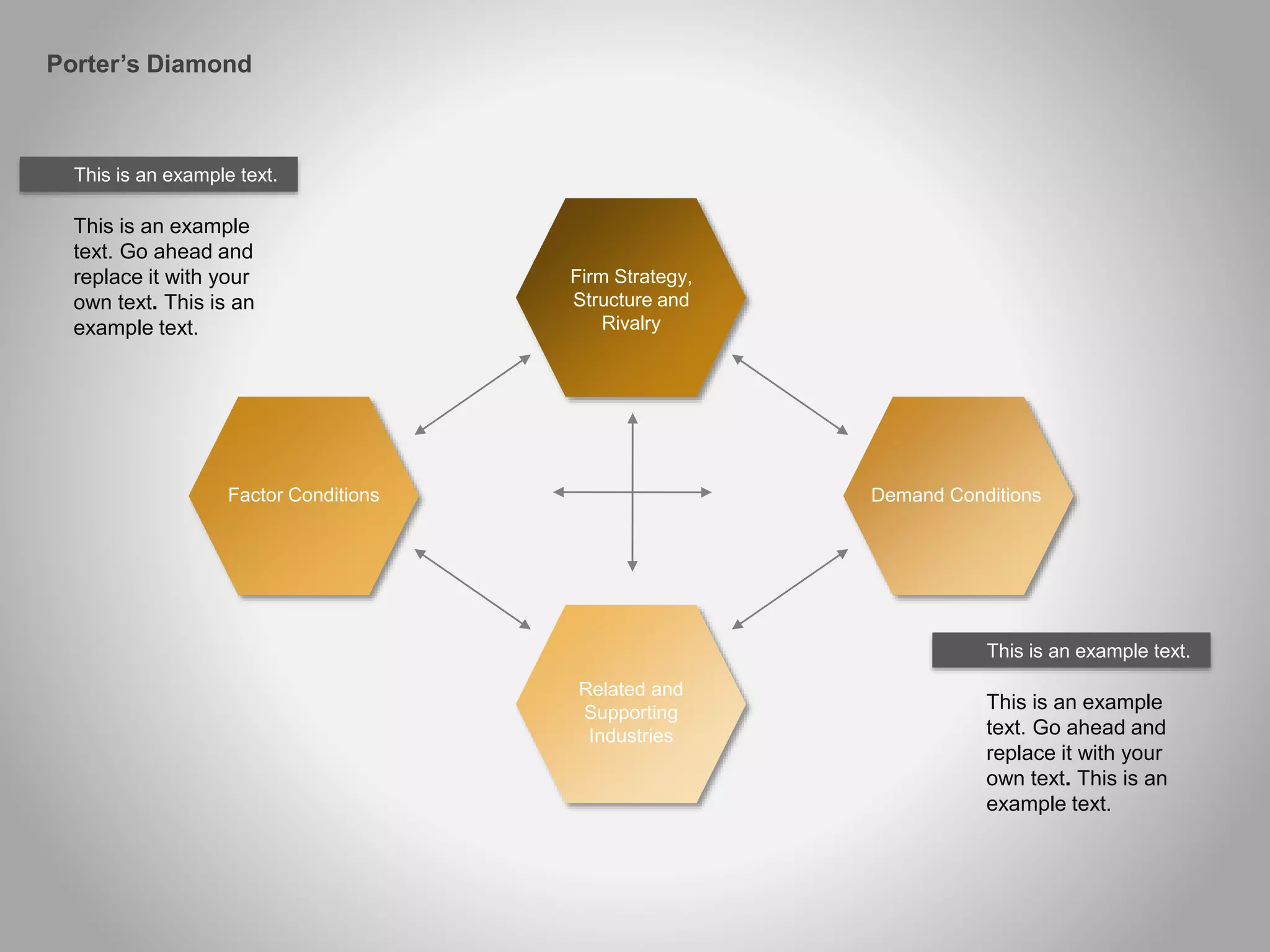 Porter's Diamond Framework (for PowerPoint and Google Slides) | PPTX