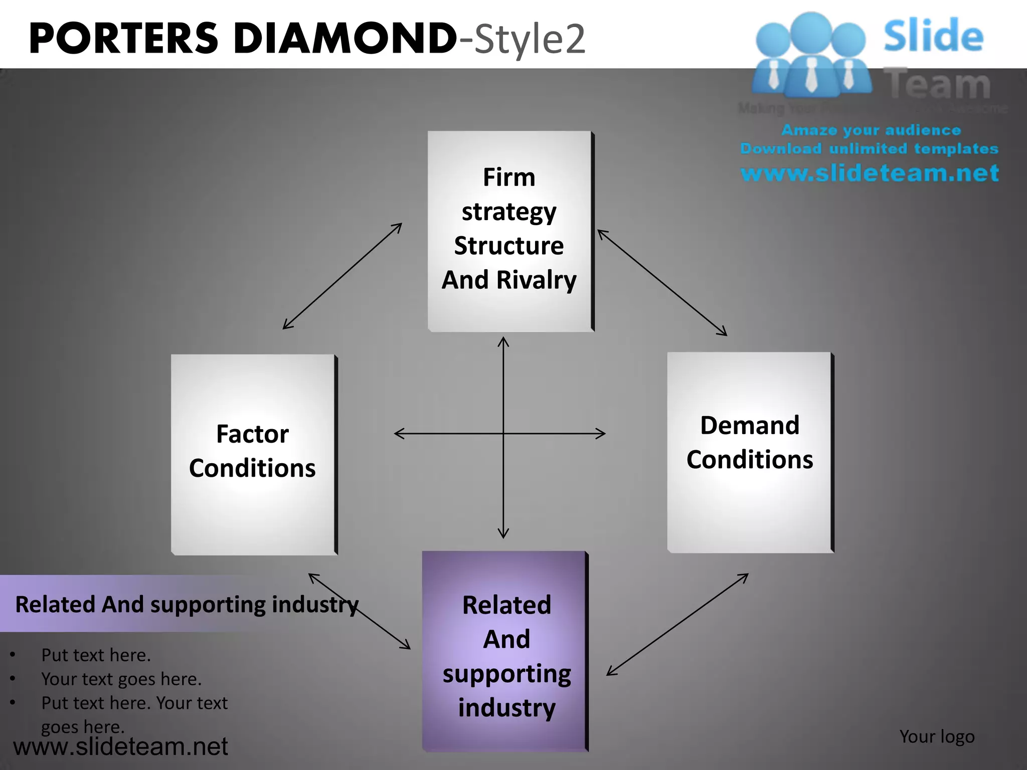 Porters diamond design 2 powerpoint ppt slides. | PPT