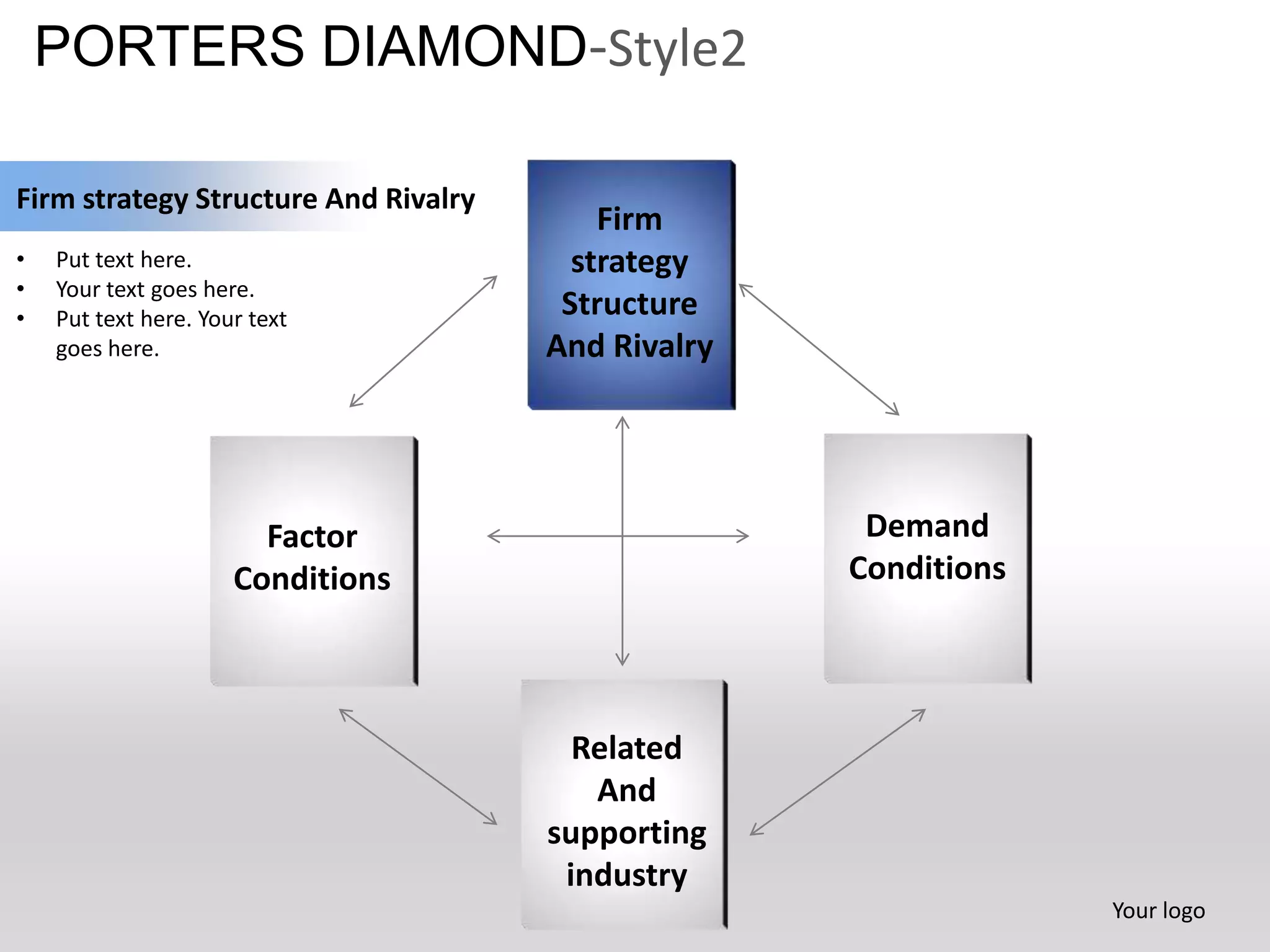 Porters diamond strategy planning style 2 powerpoint presentation ...