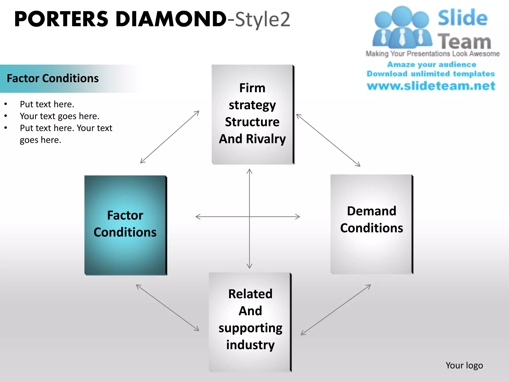 Porters diamond style 2 powerpoint presentation slides ppt templates | PDF