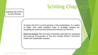 Porter's five force model | PPT