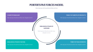 Porter's Five Forces.pptx