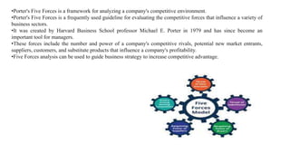 Porter's Five forces and Diamond model.pptx