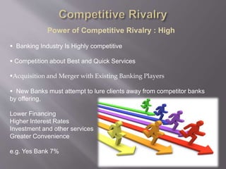 Porters five forces financial industry | PPTX