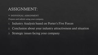 Porter’s Five Forces Model Module Presentation | PPTX
