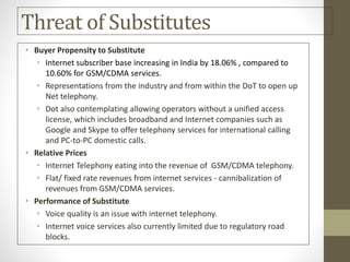 Porter's five forces model for Indian Telecom industry | PPTX