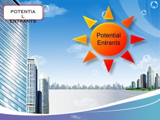 Porters five forces model on fmcg | PPT