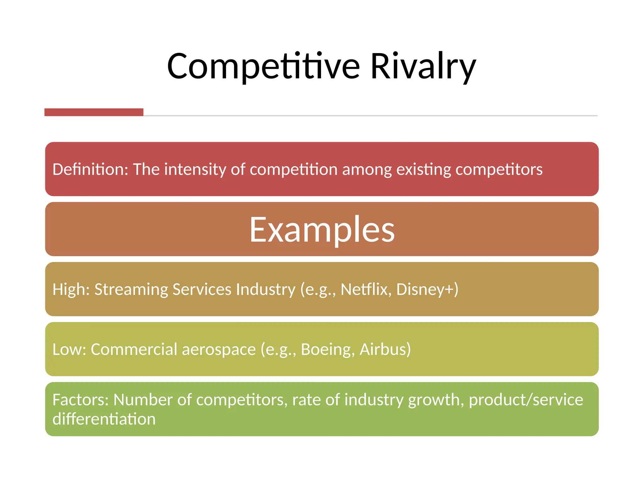 Porter's Five Forces Model AND ALL PPT.pptx | Business Administration ...