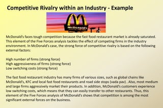 Porter’s Five Forces Model of Competitive Analysis | PPTX