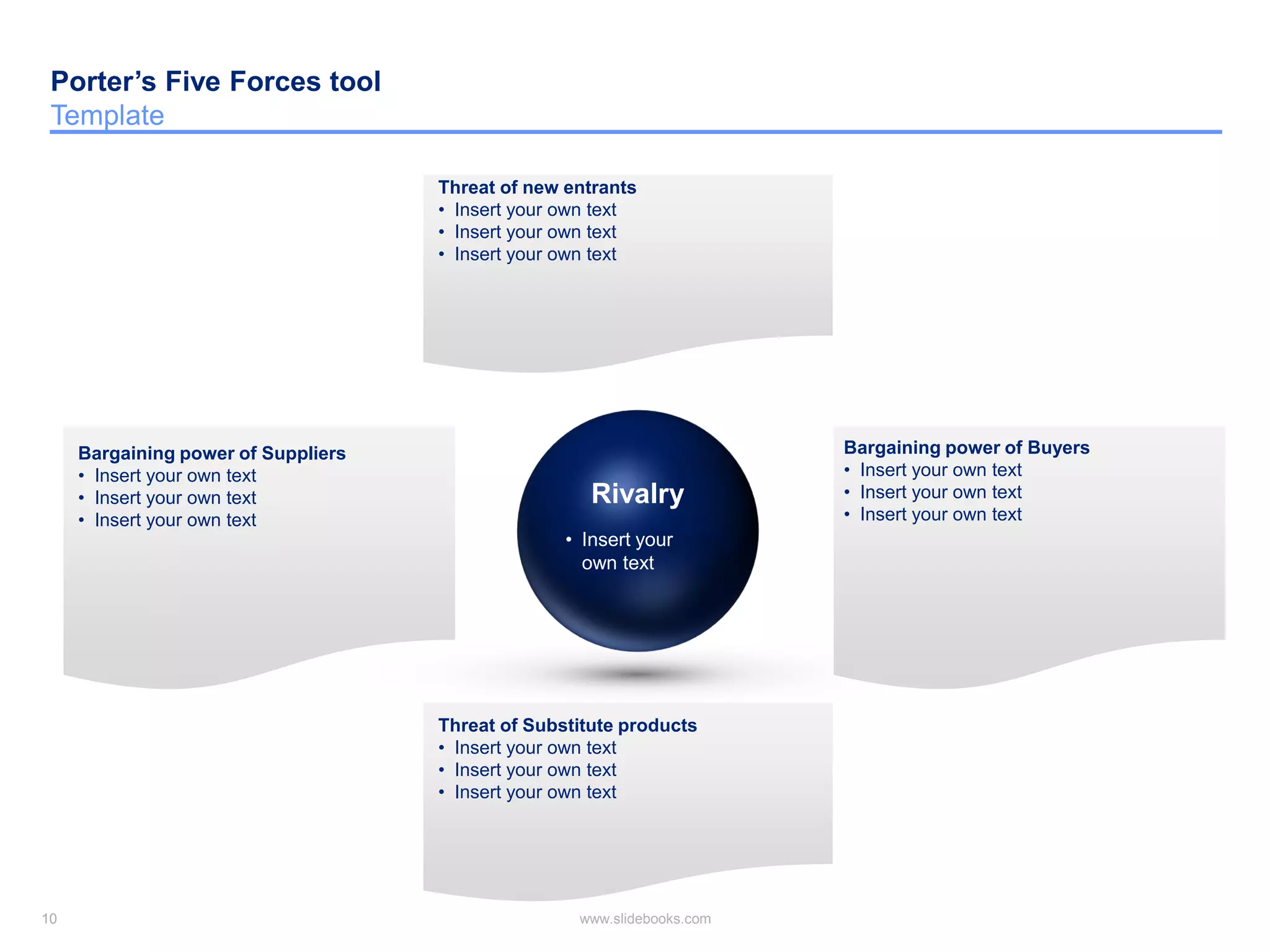 Porter’s Five Forces Templates | PDF