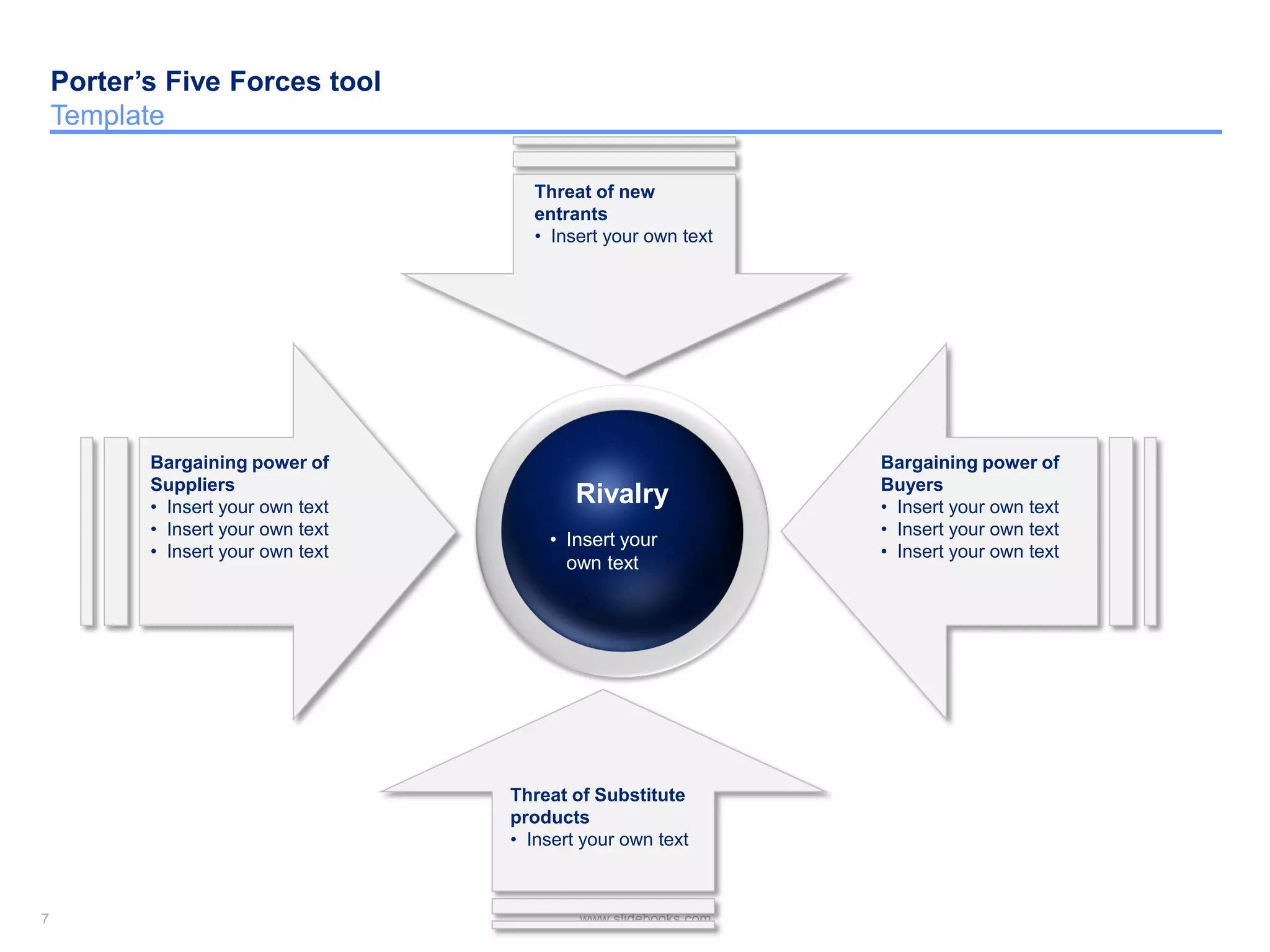 Porter’s Five Forces Templates | PDF