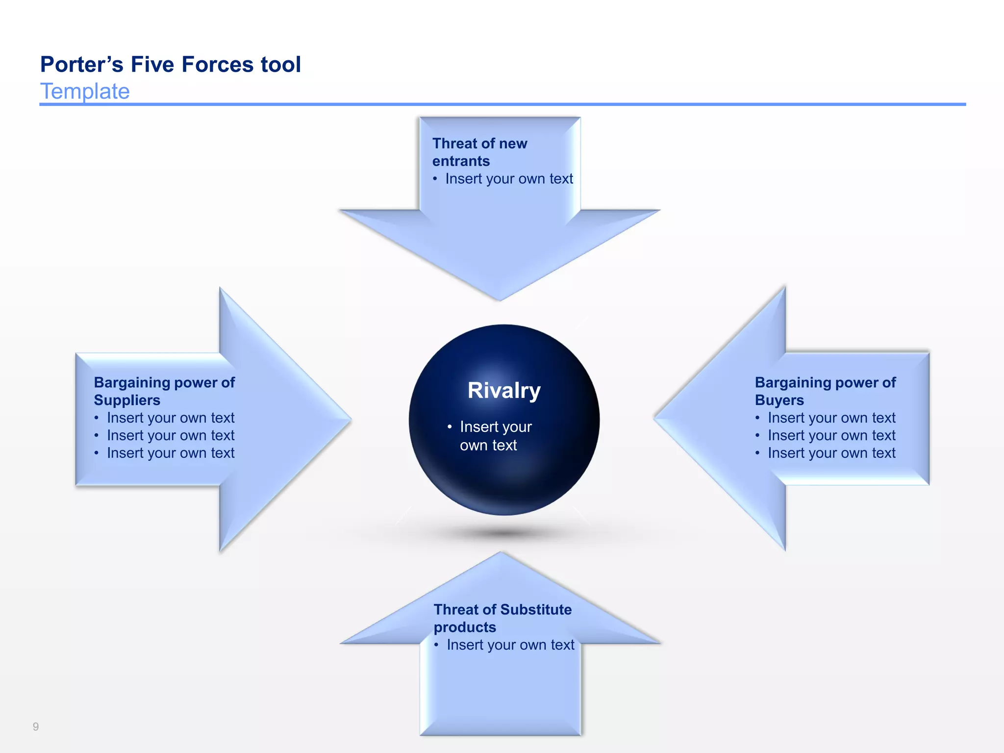 Porter’s Five Forces Templates | PDF