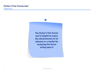 Porter’s Five Forces Templates | PDF
