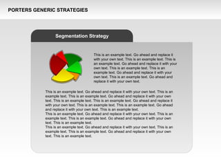 Porter's Generic Strategies Diagram | PPT