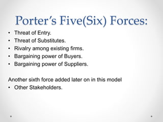 Porter's model | PPTX