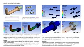 Portfoilo-mechanical-engineering-design.pdf