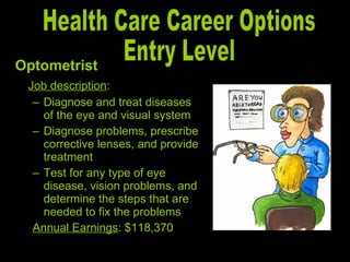Health Academy Portfolio 2010- Kara Kaster | PPT