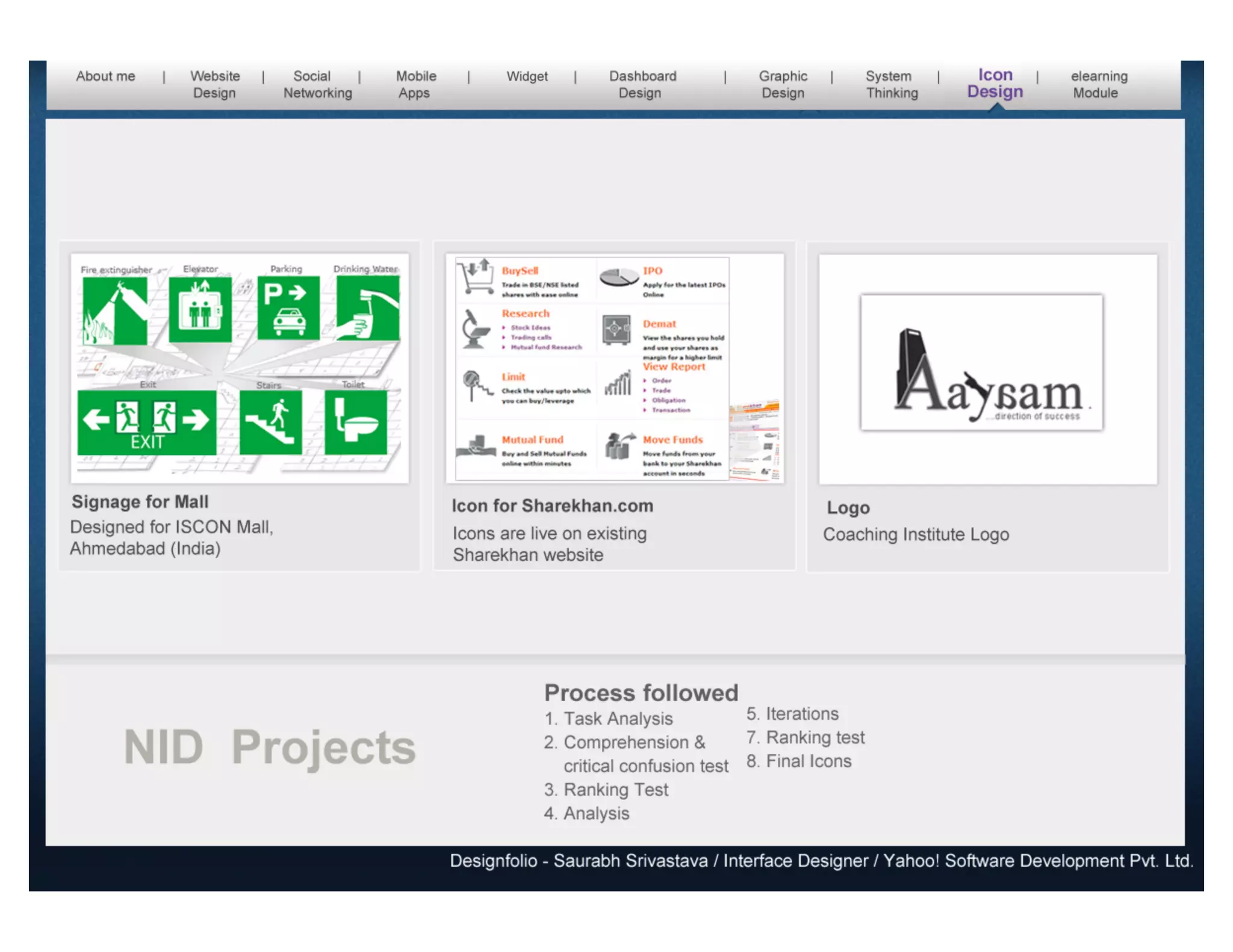 Interaction design Portfolio | PPT
