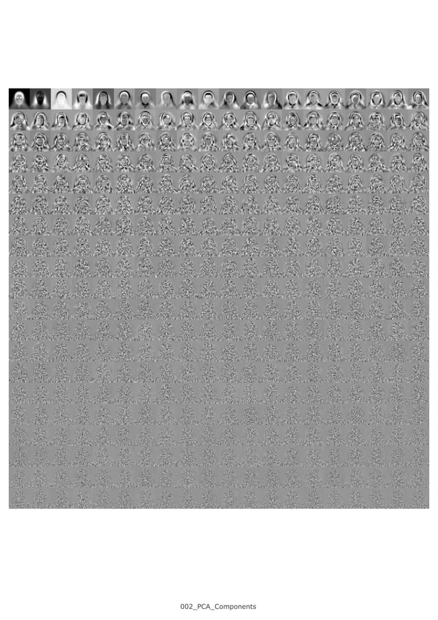 Portfolio Matrix Mirrors | PDF