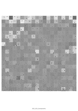 Portfolio Matrix Mirrors | PDF